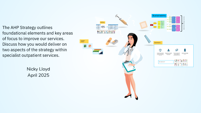 The AHP Strategy for Service Improvement by Nicky Lloyd on Prezi
