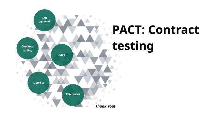Contract Testing by on Prezi