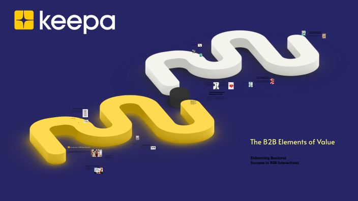 The B2B Elements of Value by Alireza Ghahremani on Prezi