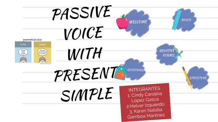 PASSIVE VOICE WITH PRESENT SIMPLE by natalia gamboa on Prezi