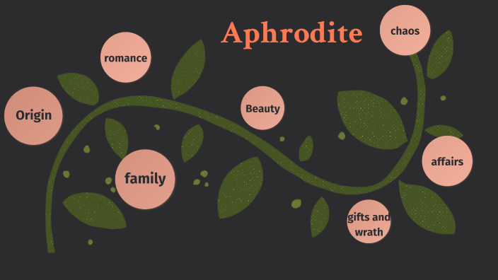 Aphrodite by Katheryn E French on Prezi