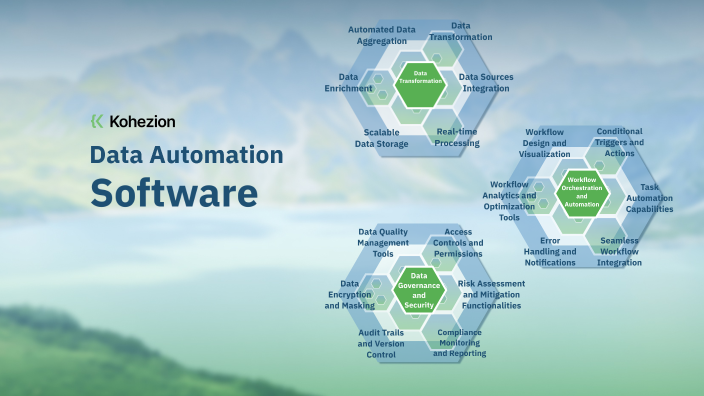 Data Automation Software By Denis Lunev On Prezi