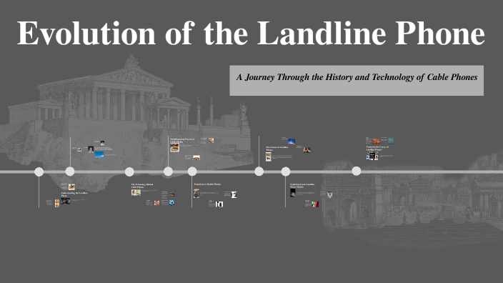 Evolution of the Landline Phone by Zenyi Gomez on Prezi