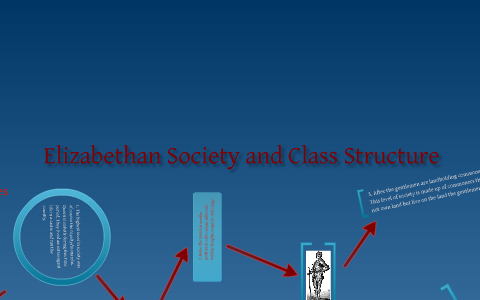 Elizabethan Society and Class Structure by Gisselly Astwood on Prezi