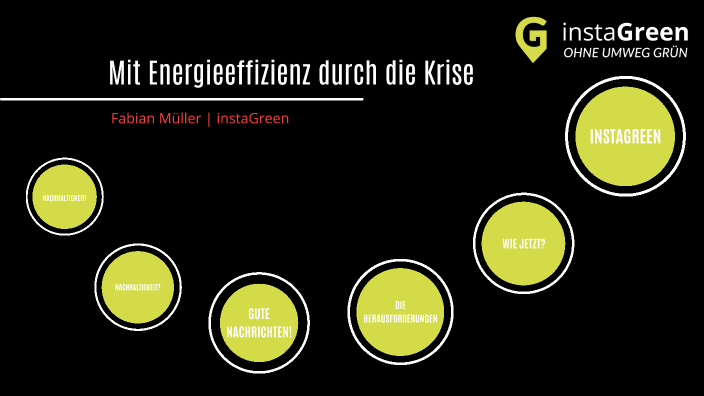 Climate Choice by Fabian Müller on Prezi