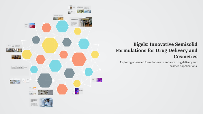 Bigels: Innovative Semisolid Formulations for Drug Delivery and ...