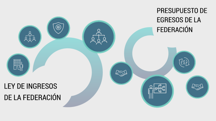 INGRESOS Y EGRESOS by dianita xoxo on Prezi