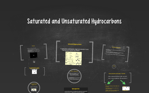 Saturated and Unsaturated Hydrocarbons by S Courtney