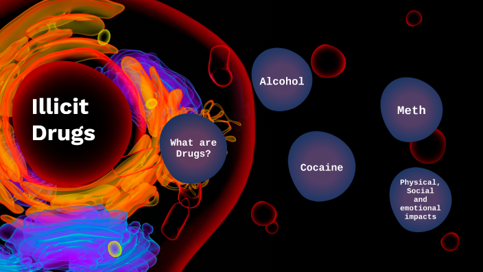Illicit Drugs by Micah Renton on Prezi