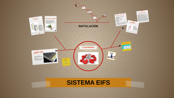 SISTEMA EIFS by ana paula on Prezi