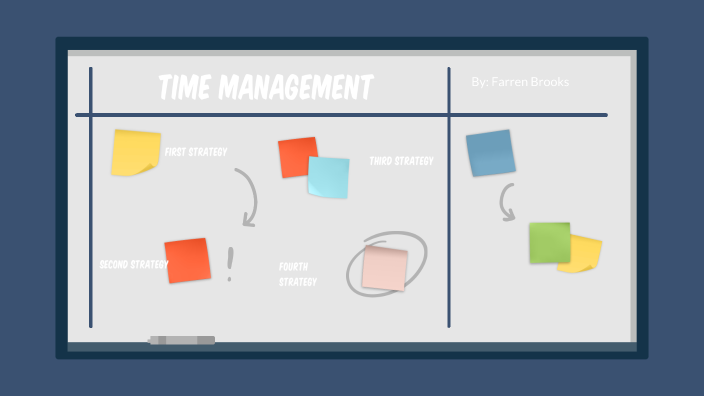 Time managment by Farren Brooks on Prezi
