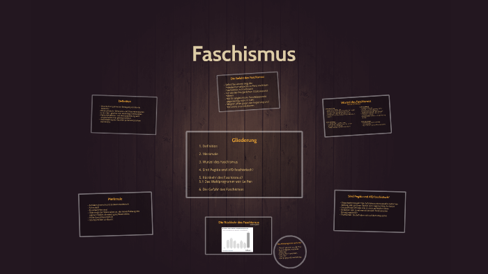 Faschismus heute by Sarah Rode on Prezi