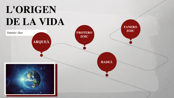 ORIGEN DE LA VIDA by Daniela Mancía Durón on Prezi