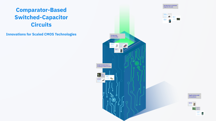 Comparator Based Switched Capacitor Circuits By Mohammad On Prezi