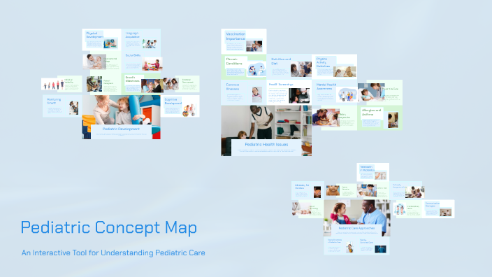 Pediatric Concept Map by Sanja Bunjevic on Prezi