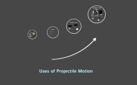 Projectile Motion in Real Life by Cormac O'Neill on Prezi