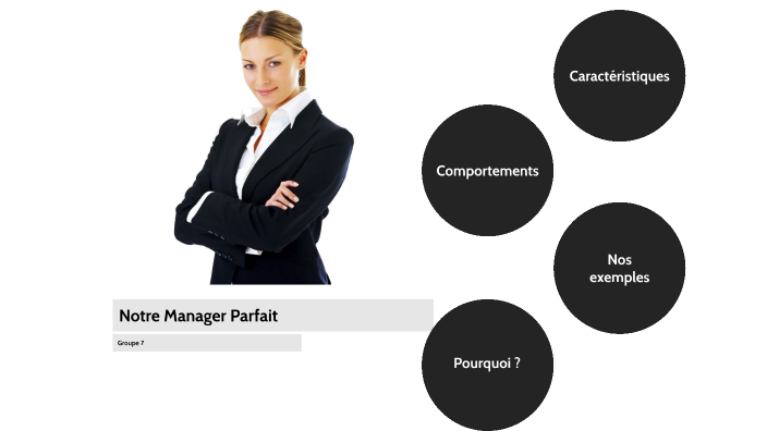 Le Manager Parfait by Léo Callier on Prezi