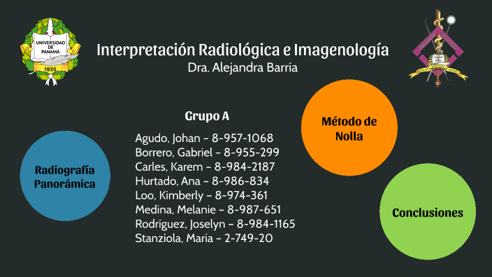 Radiografía Panorámica y Método de Nolla- Grupo A by Johan Agudo on Prezi