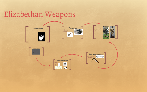 Weapons of the Elizabethan era by David Croteau on Prezi