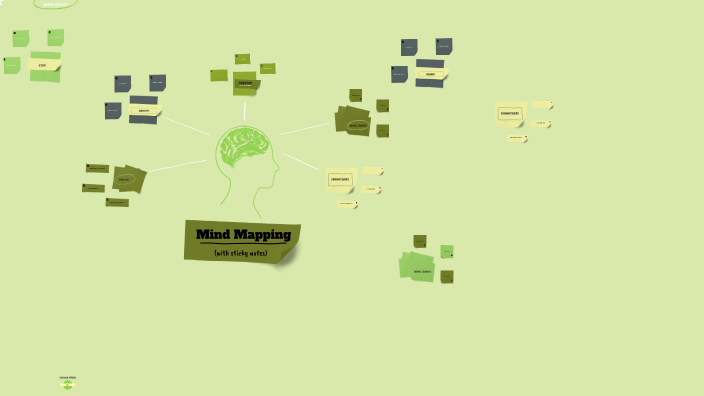 Character map (The Outsiders) by Prussia Hargrove on Prezi
