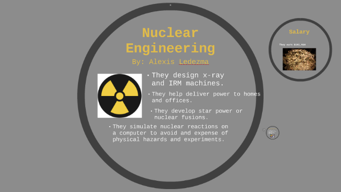 Nuclear Engineering by alexis ledezma on Prezi
