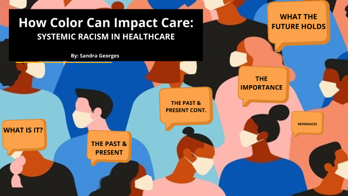 Systemic Racism in Healthcare by Sandra G on Prezi