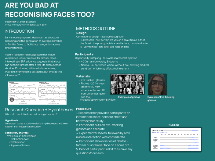 Facial Recognition Group Poster by Ashley Wong on Prezi