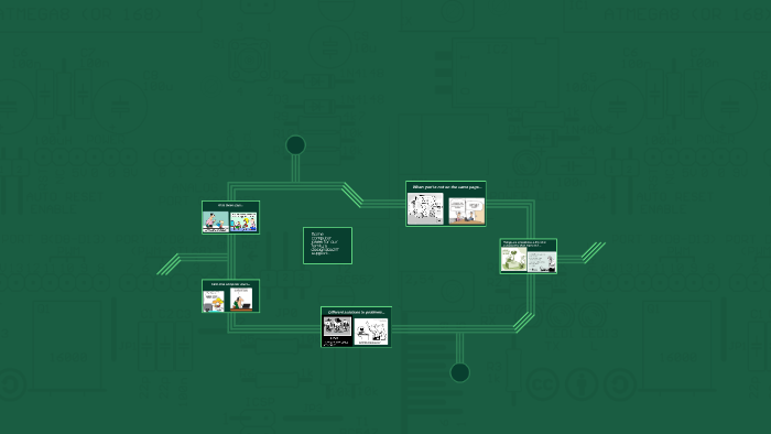 First-time computer users... by Carla Mihalache on Prezi