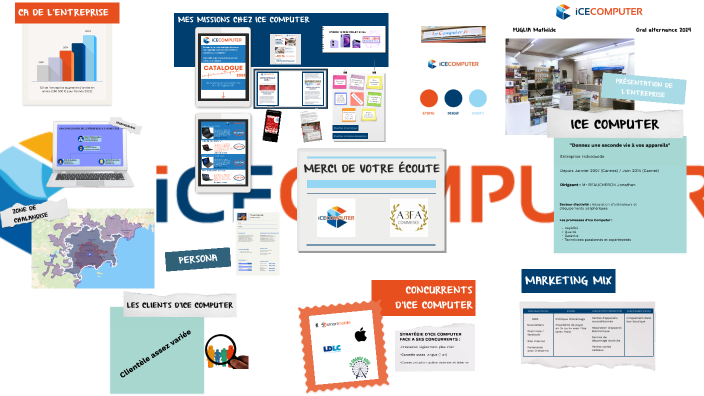 ICE COMPUTER by Mathilde PUGLIA on Prezi