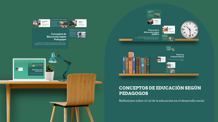 CONCEPTOS DE EDUCACIÓN SEGÚN PEDAGOGOS by Ivonne Quinteros on Prezi