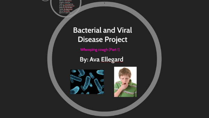 Bacterial and Viral Disease Project by