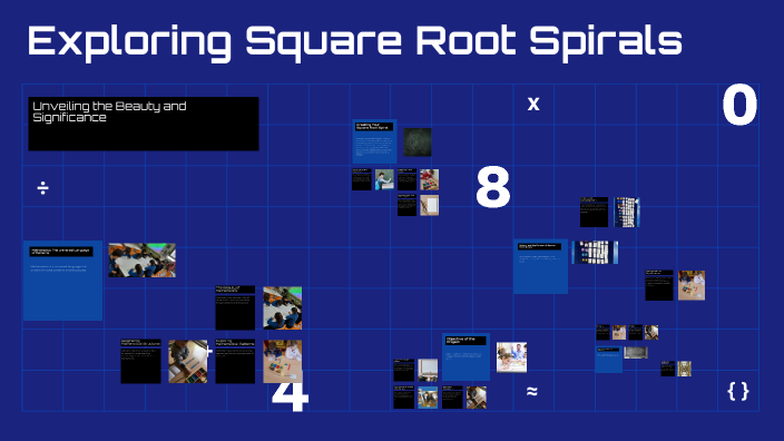 Exploring Square Root Spirals by Parth Malhotra on Prezi