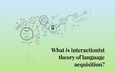 What is interactionist theory of language acquisition? by Marina A on Prezi