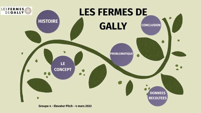 ELEVATOR PITCH - LES FERMES DE GALLY by Charlotte SEVIN on Prezi