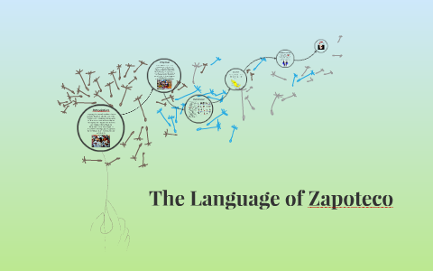 The Language of Zapoteco by vanessa bermudez on Prezi