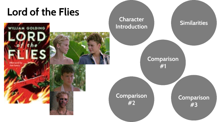 Lord of the Flies Project by Andrew Lee on Prezi