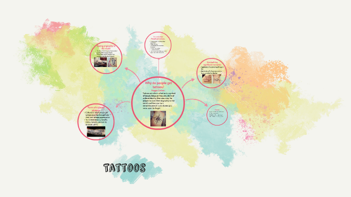 Why do people get tattoos? by Maggie Carlson on Prezi
