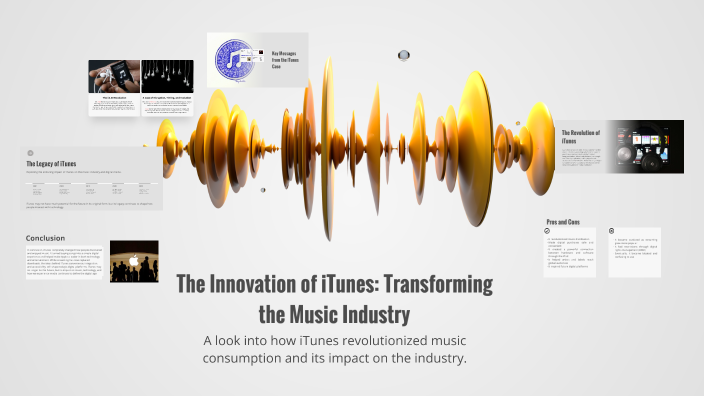 The Evolution of iTunes: Transforming the Music Industry by Lucca ...