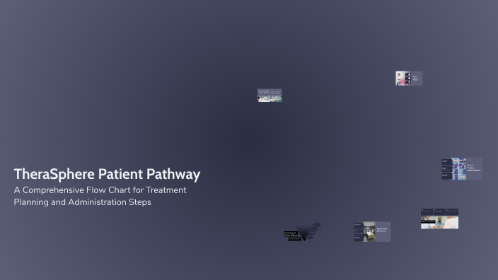 TheraSphere Patient Pathway by Kayla wynn on Prezi