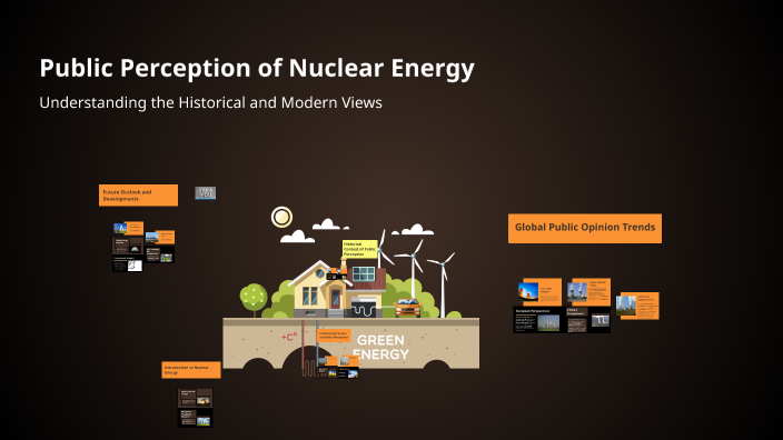 Public Perception of Nuclear Energy by Fahima Mohammadi on Prezi