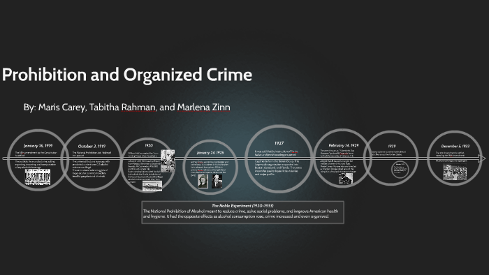 Prohibition and Organized Crime in the 1920's by Mar Zinn on Prezi
