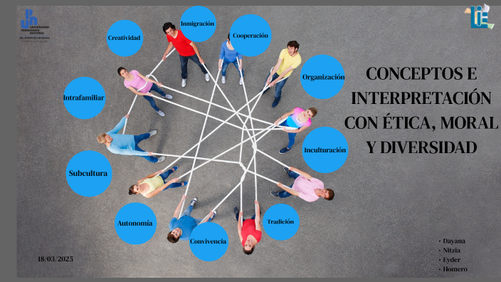 by Homero Payan on Prezi