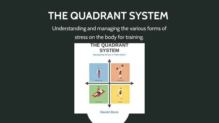 The Quadrant System by Jessie Griffith on Prezi
