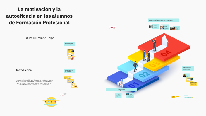 La motivación y la autoeficiencia en los alumnos de Formación ...