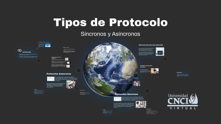 Tipos de Protocolo by Minnie Oliva on Prezi