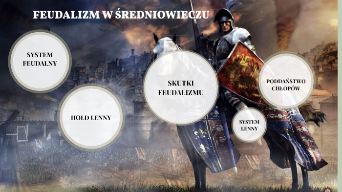 Feudalizm w Średniowieczu by wiktoria chmielewska on Prezi