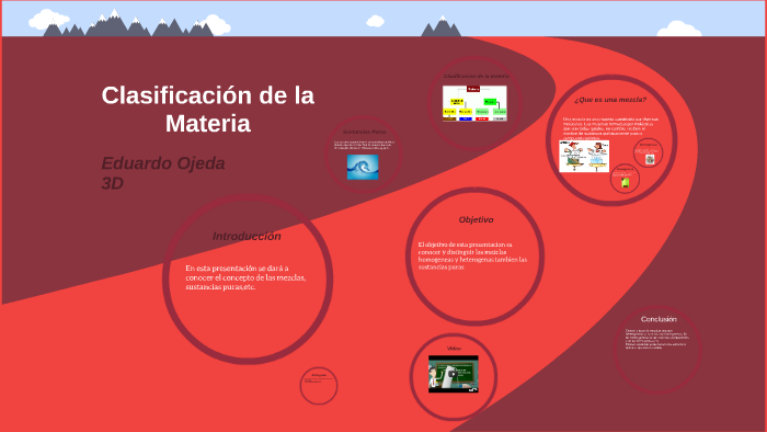 Clasificacion De La Materia by Eduardo Ojeda on Prezi