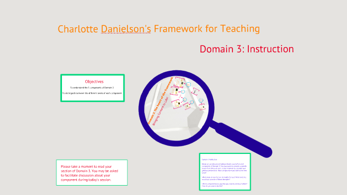 TESS Training Domain 3 by Anne Kubicki on Prezi