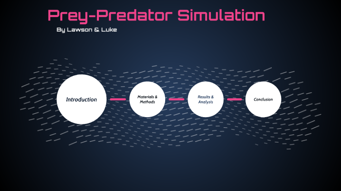 Predator-Prey Simulation by Lawson Luke on Prezi
