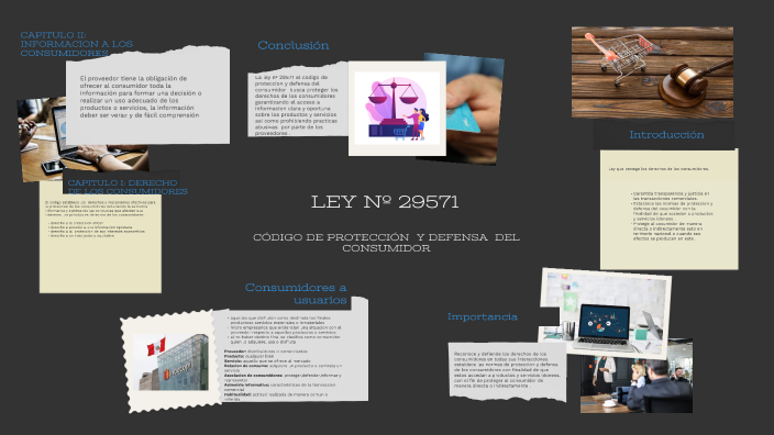 LEY 29571 by ANGGY GABRIELA GAMARRA MENDIA on Prezi